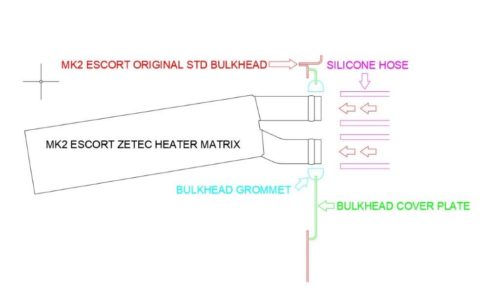MK2 Escort Zetec Heater Matrix (Late MK2 With Plastic Heater Box) (RF15 ...